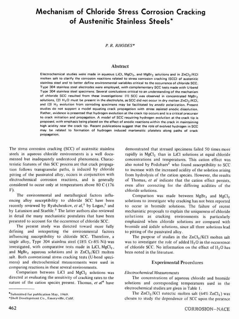RHODES, P. R. (1969) - Mechanism of Chloride Stress Corrosion Cracking of Austenitic Stainless ...