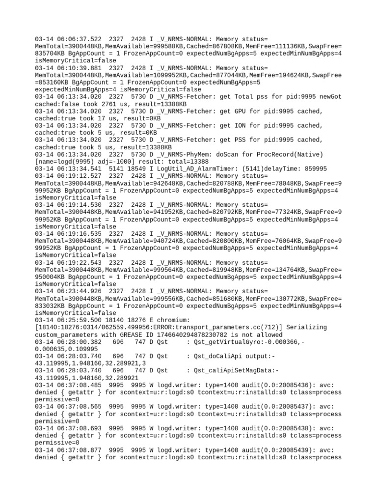 Log | PDF | Hypertext | Web Technology