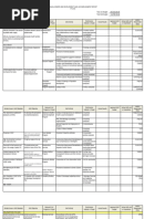 LGU GAD Database Establishment Guide | PDF | Violence Against Women | Taxes