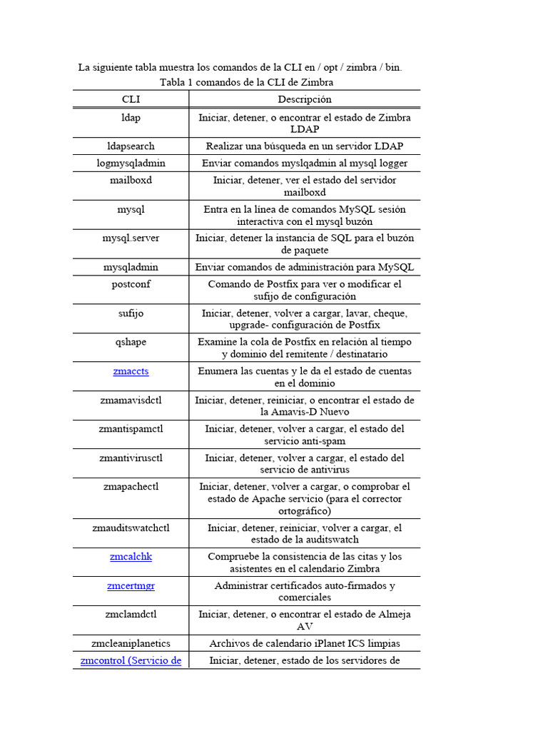 Comandos CLI de Zimbra: Guía Rápida | PDF | Mi sql | Protocolos de comunicaciones