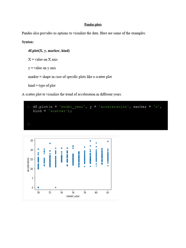 Pandas Plots | PDF | Scatter Plot | Computer Programming