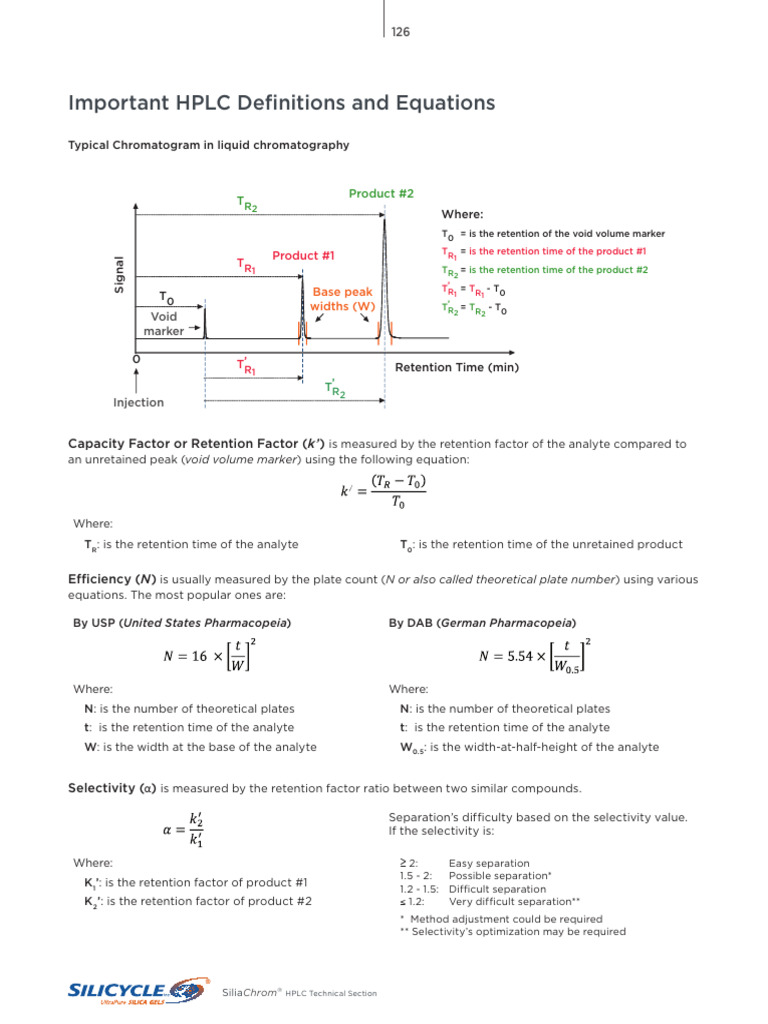Important HPLC Definitions and Equations-1 | PDF | High Performance ...