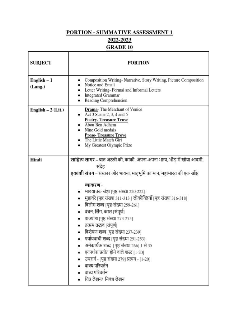 Grade 10 Summative Assessment Guide | PDF | Constructor (Object ...