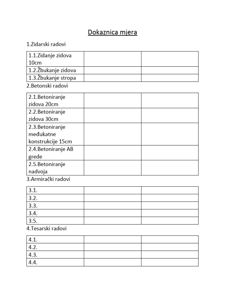 Dokaznica Mjera Ps (1) | PDF