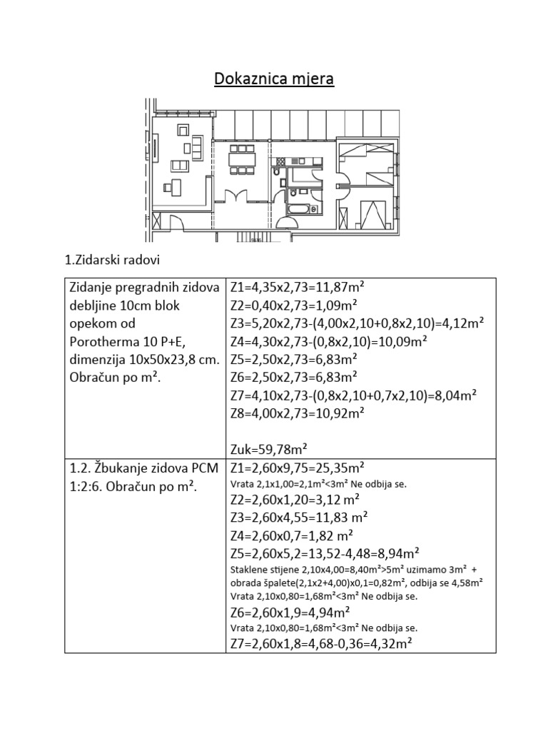 Dokaznica mjera ps2 (1) | PDF
