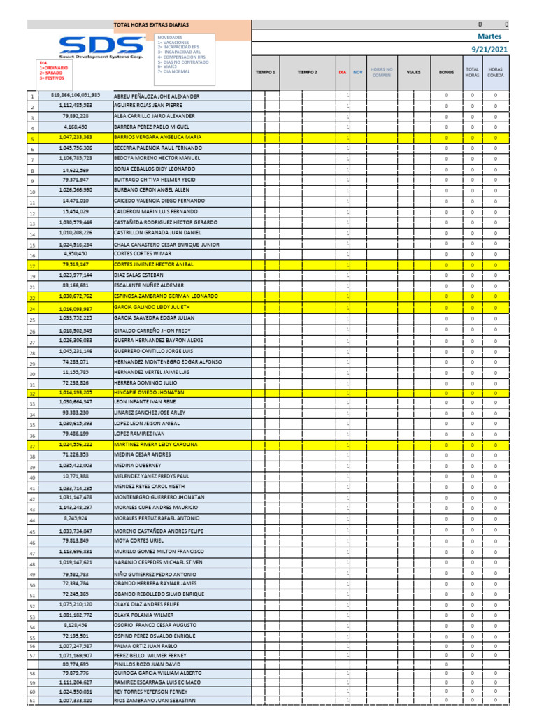 Plantilla Horas Extras | PDF