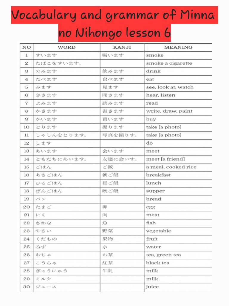 Minna No Nihongo Lesson 6 | PDF Minna No Nihongo Lesson 6 | PDF