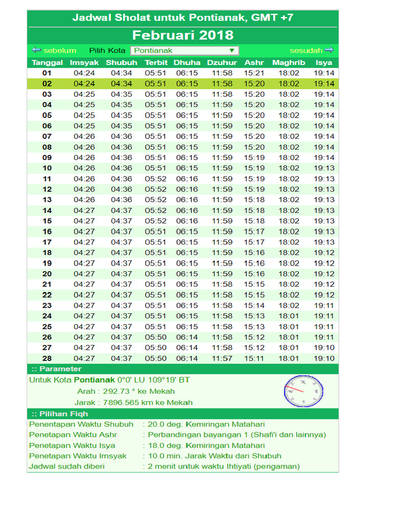 Jadwal Sholat Kota Pontianak Bulan Februari (Print) | PDF