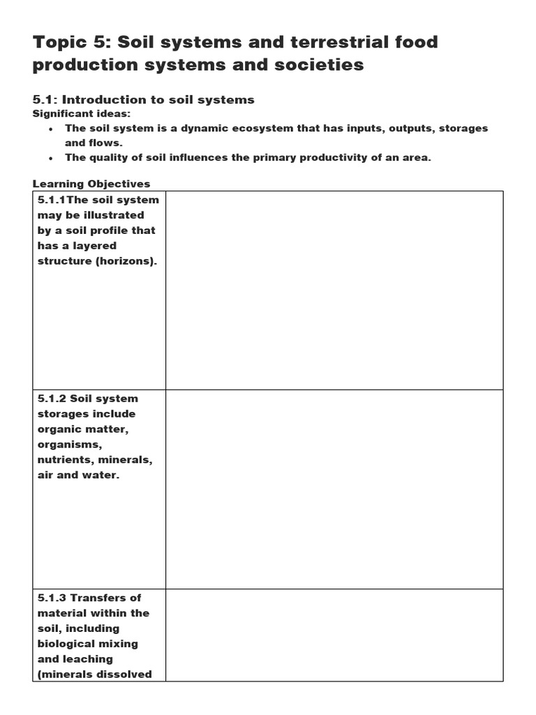 Unit 5 Revision Table ESS | PDF | Soil | Soil Fertility