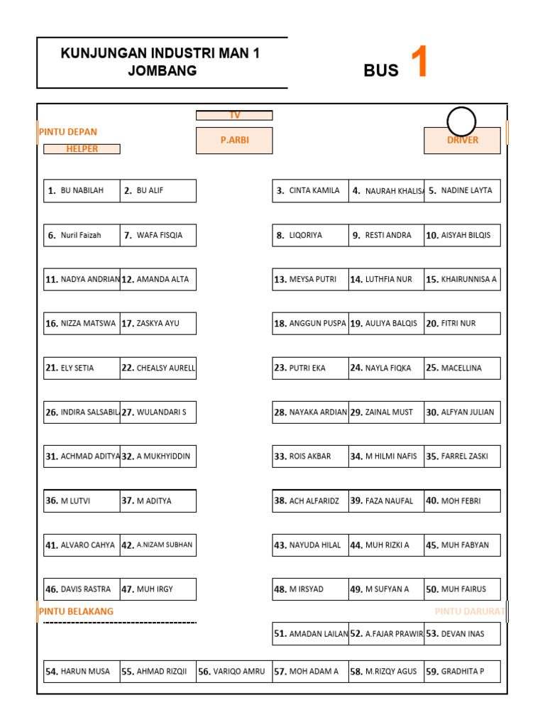 Template Denah Bus Besar | PDF