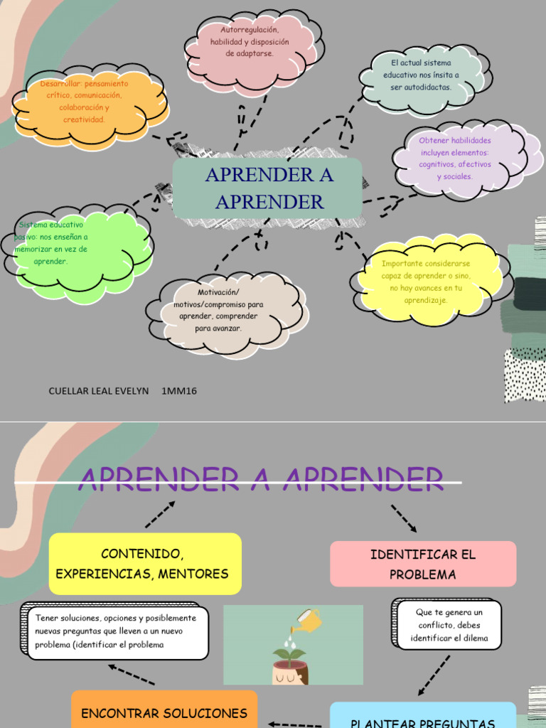 Mapa Conceptual Aprender A Aprender | PDF | Aprendizaje | Conceptos psicologicos