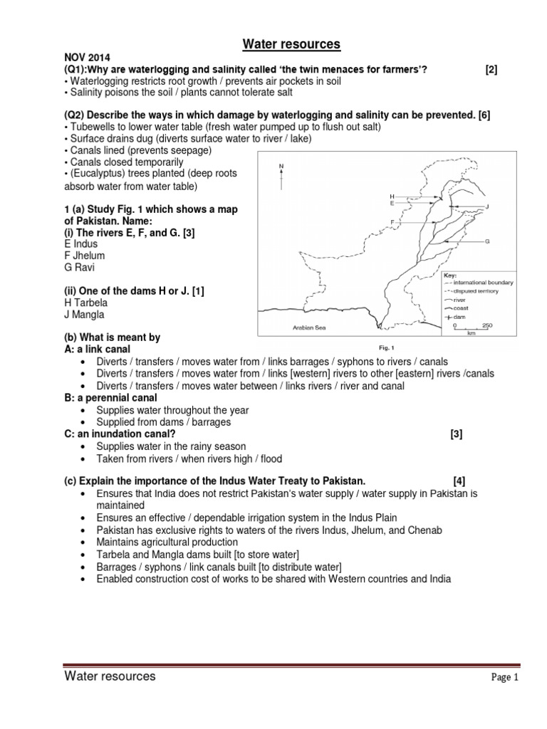 Water Resources | PDF | Irrigation | Water
