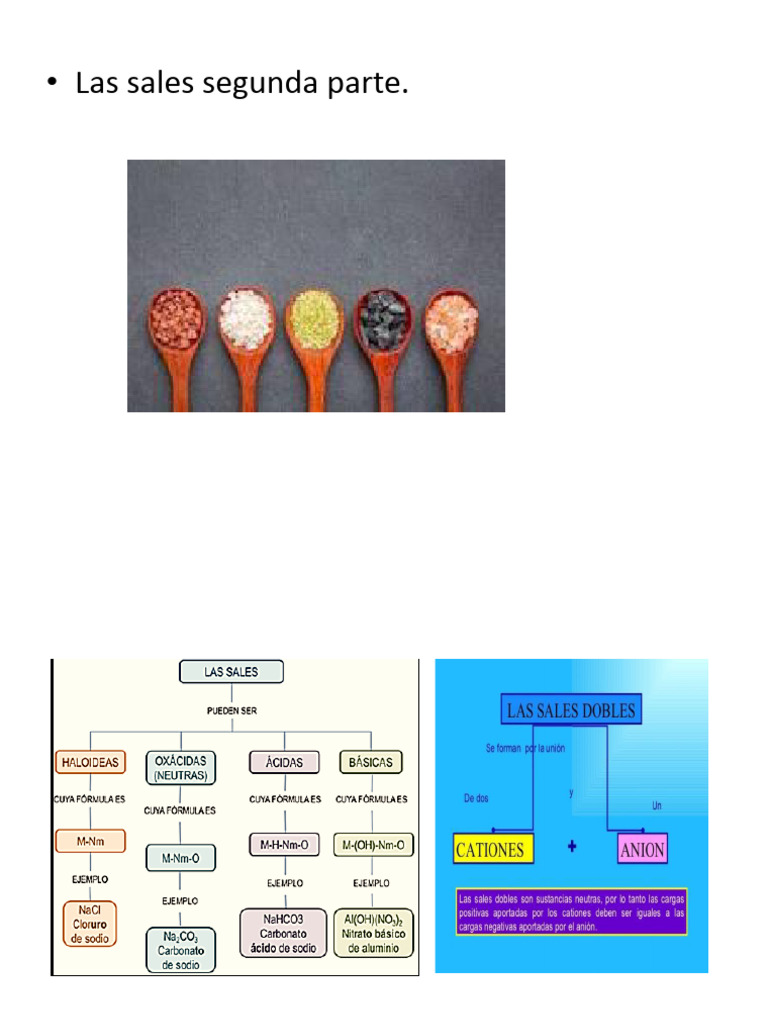 Presentacion Sales | PDF | Sal (química) | Elementos químicos