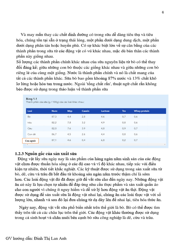 Bai Tap Nhom ĐKQT-7 | PDF