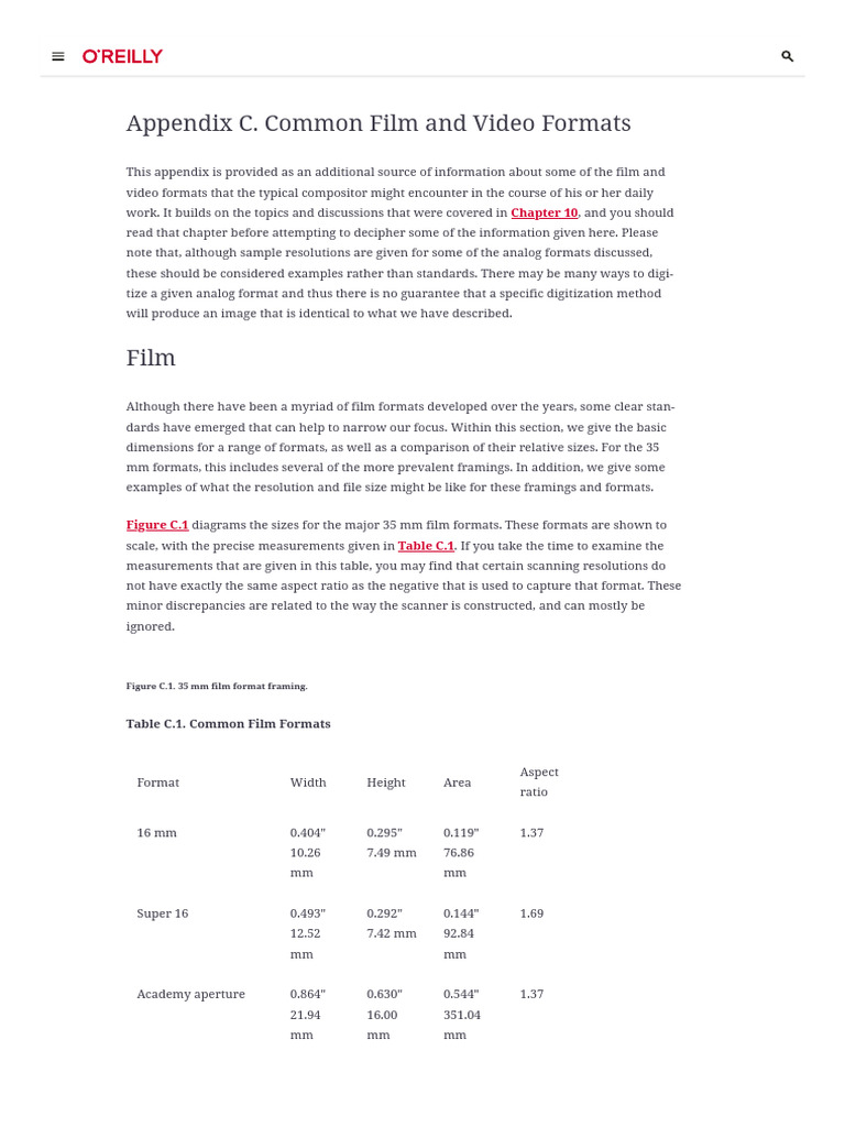 C. Common Film and Video Formats - The Art and Science of Digital ...