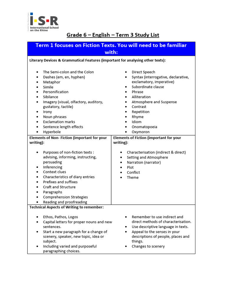 Grade 6 - English - Term 3 Study List | PDF | Sentence (Linguistics) | English Language