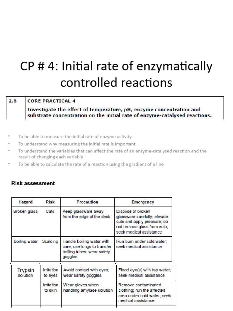 Initial Rate of Reaction Chem Understanding | PDF | Enzyme | Reaction Rate