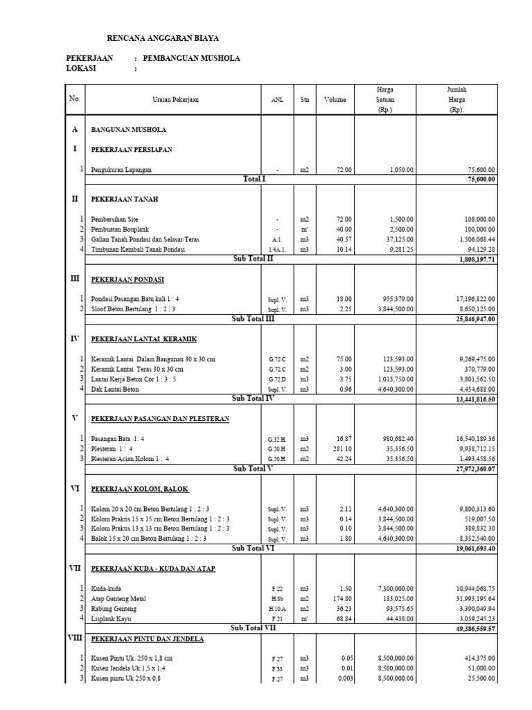 Prop Rab Masjid Arif | PDF