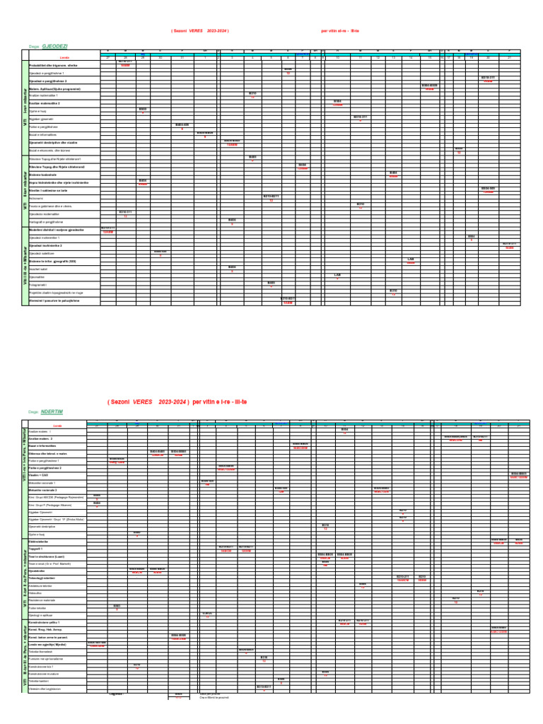 datat-e-provimeve-vere-2023-2024-viti-I-III-1-1 | PDF