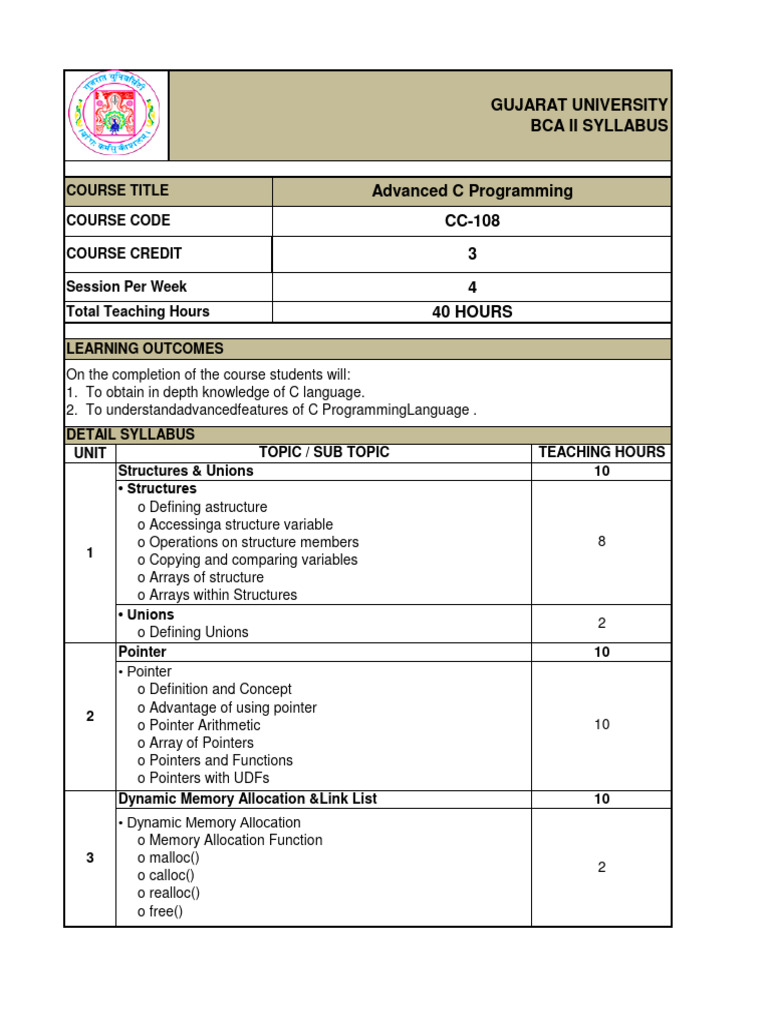 Semester 2 Syllabus | PDF | Html | Xml