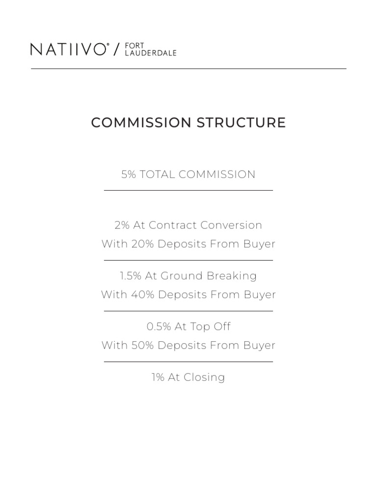 Natiivo FTL - Commission Schedule | PDF