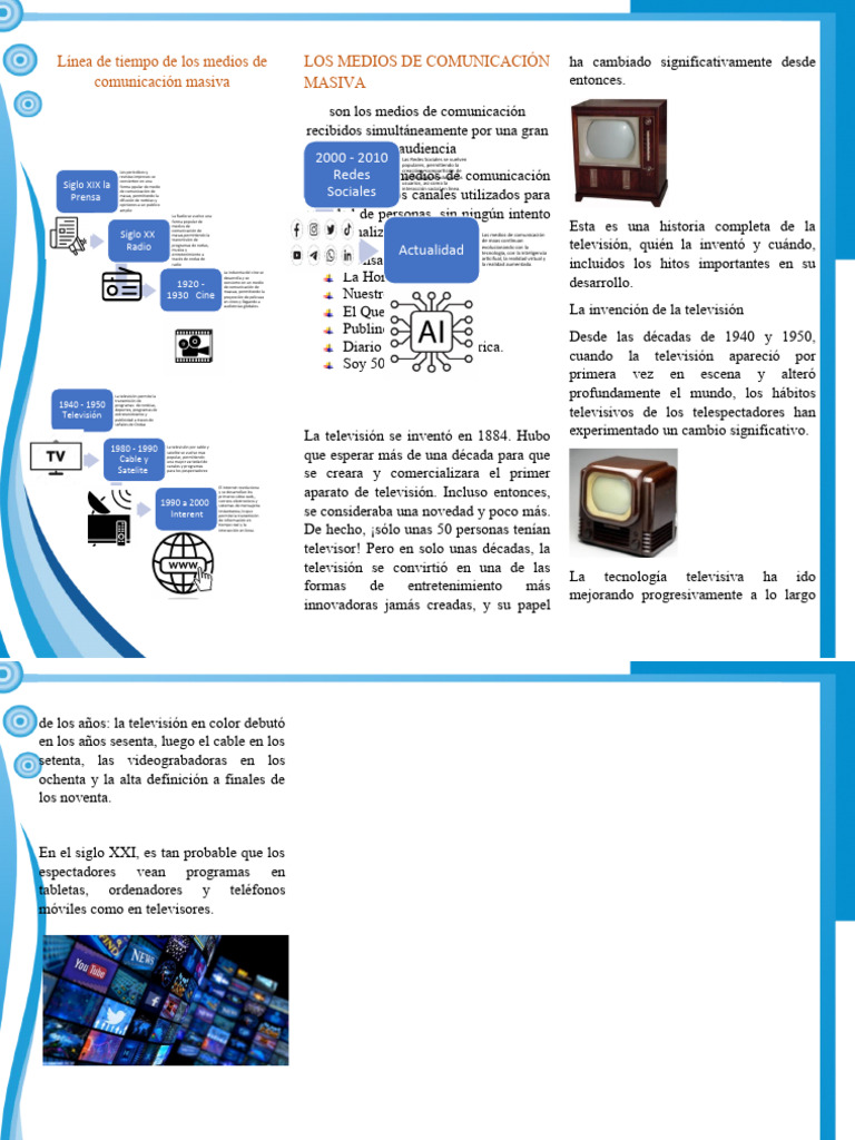Evolución de los Medios Masivos | PDF | Televisión | Medios de ...