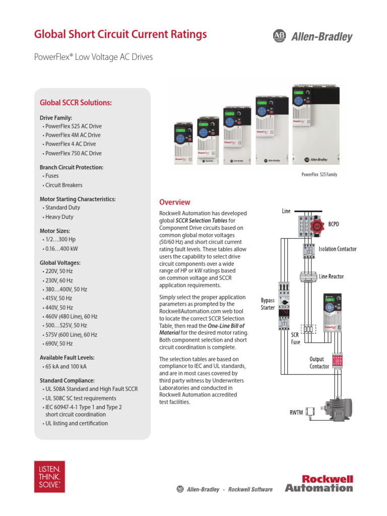 Global Short Circuit Current Ratings | PDF | Fuse (Electrical) | Mains ... Global Short Circuit Current Ratings | PDF | Fuse (Electrical) | Mains ...
