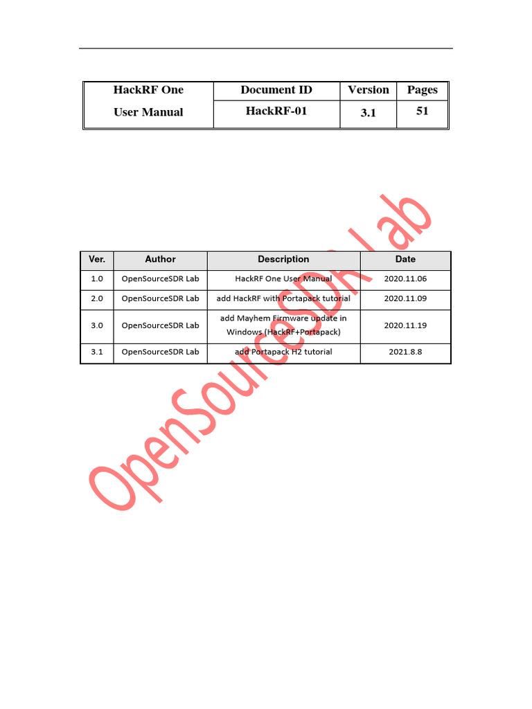 HackRF One User Manual | PDF | Frequency Modulation | Modulation
