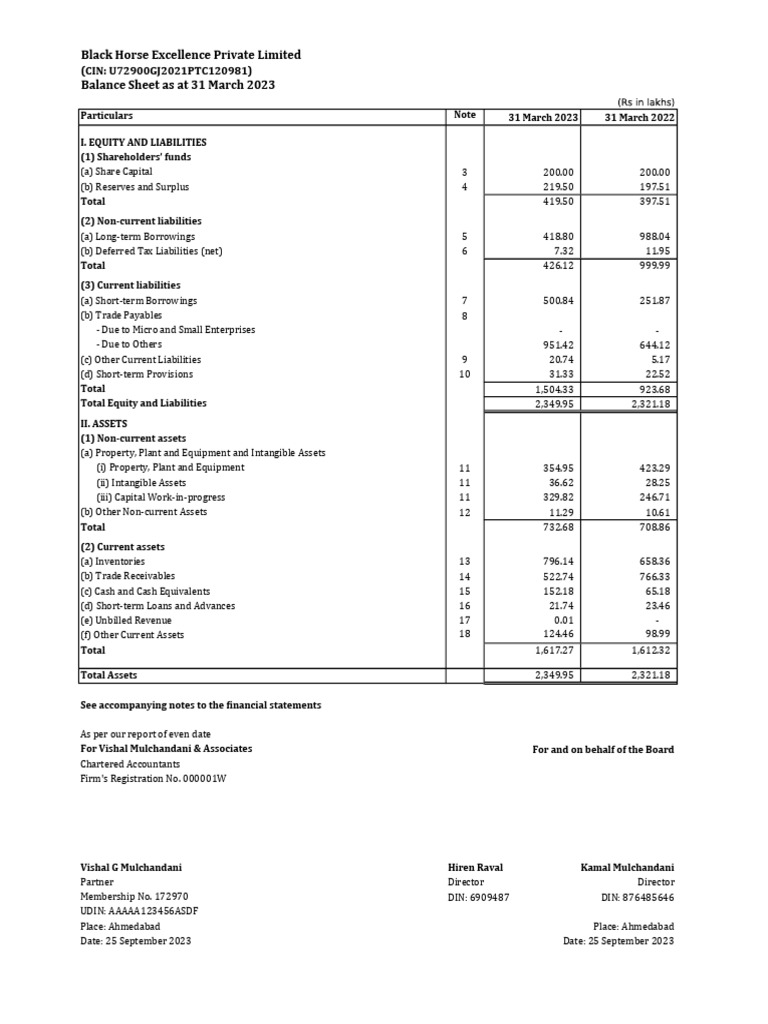 Sample FS Schedule 3 Tool For Companies | Download Free PDF | Taxes ...