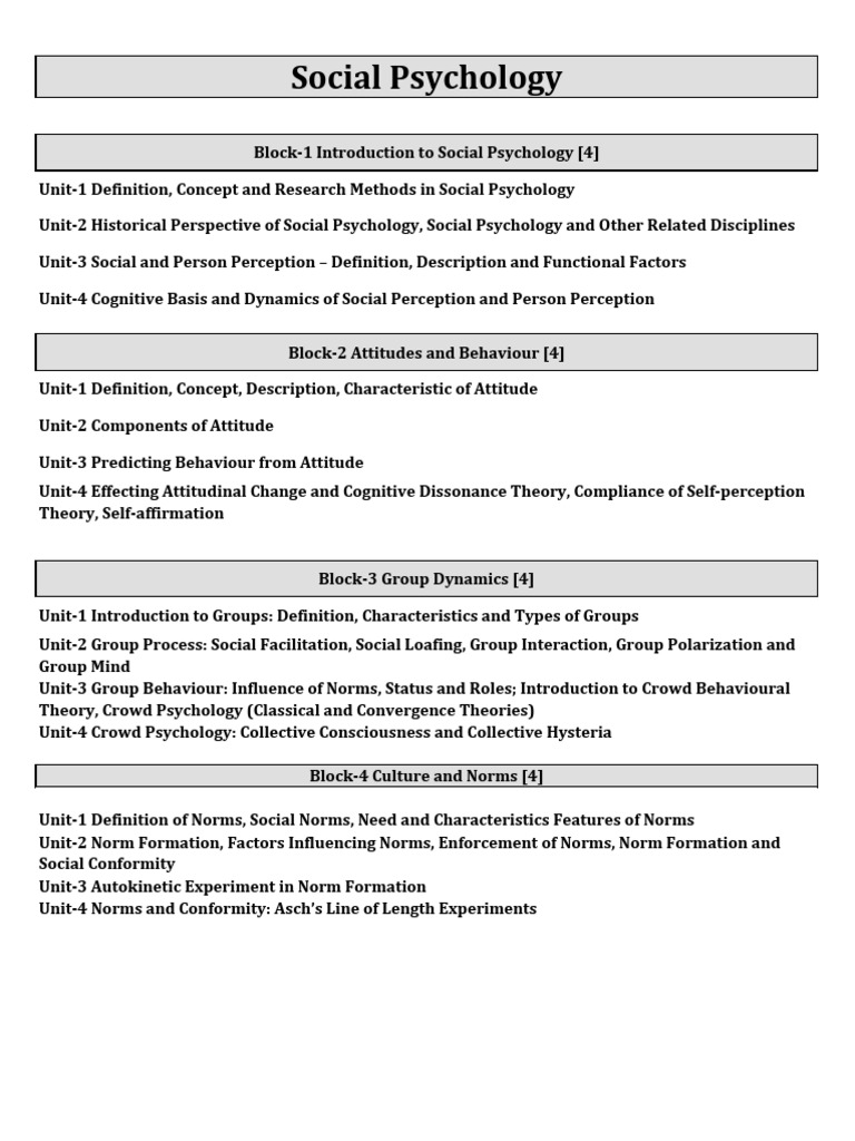 Social Psychology KB | PDF | Psychology | Social Psychology