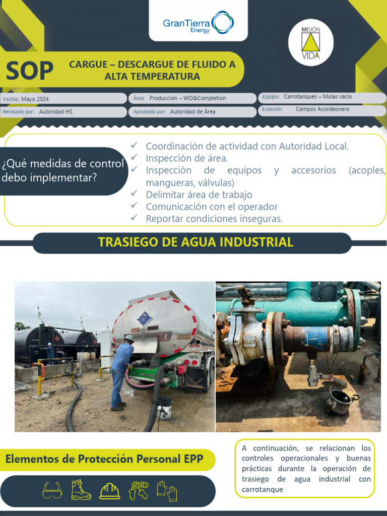 SOP VMM PD 054 Cargue - Descargue de Fluido A Alta Temperatura | PDF | Bomba | Presión