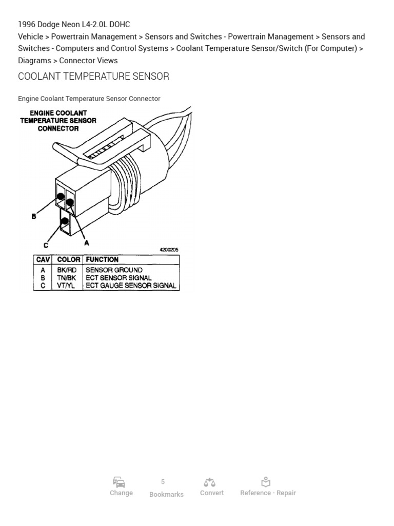 Coolant Temp Sensor Connector Guide | PDF
