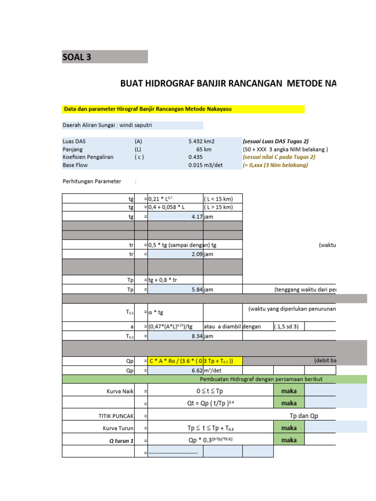 Tugas 3 Windi Saputri (2021520015) | PDF
