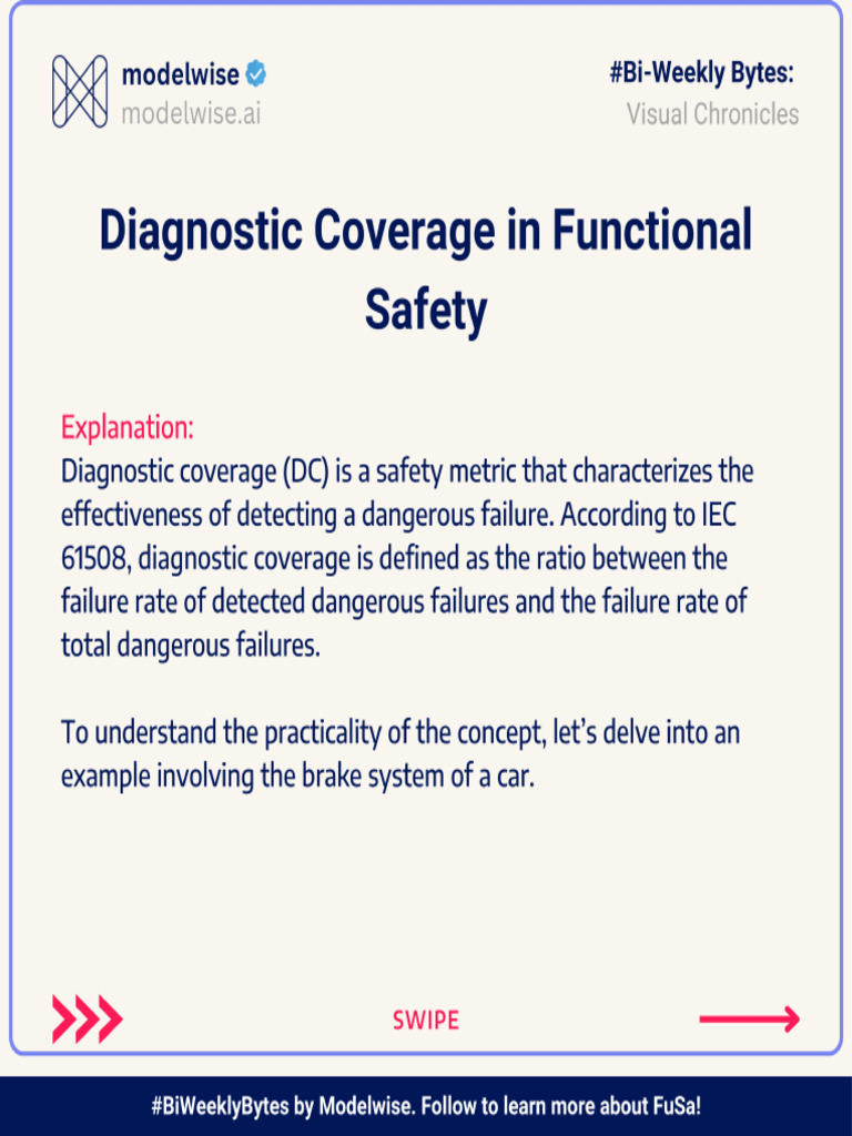 Understanding Diagnostic Coverage | PDF