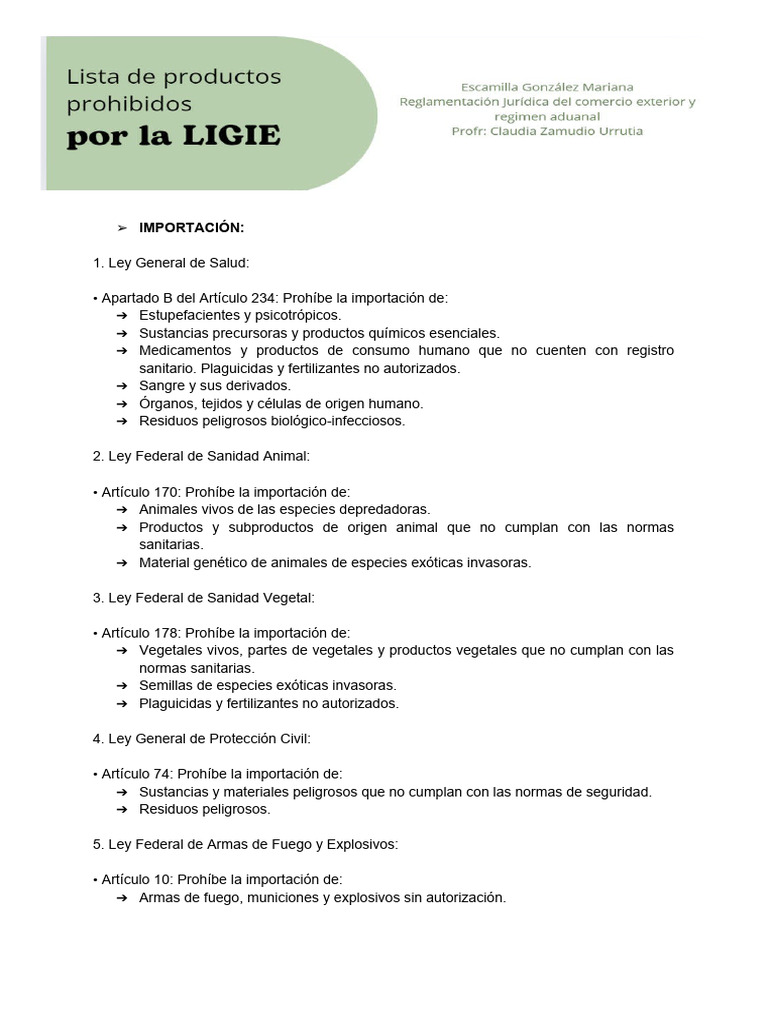 Tarea 4. Lista de Productos Prohibidos Por La LIGIE | PDF | Residuos | Pesticida