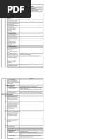 Quality Module 3: Drug Substance Guide | PDF | Chemistry | Physical ...