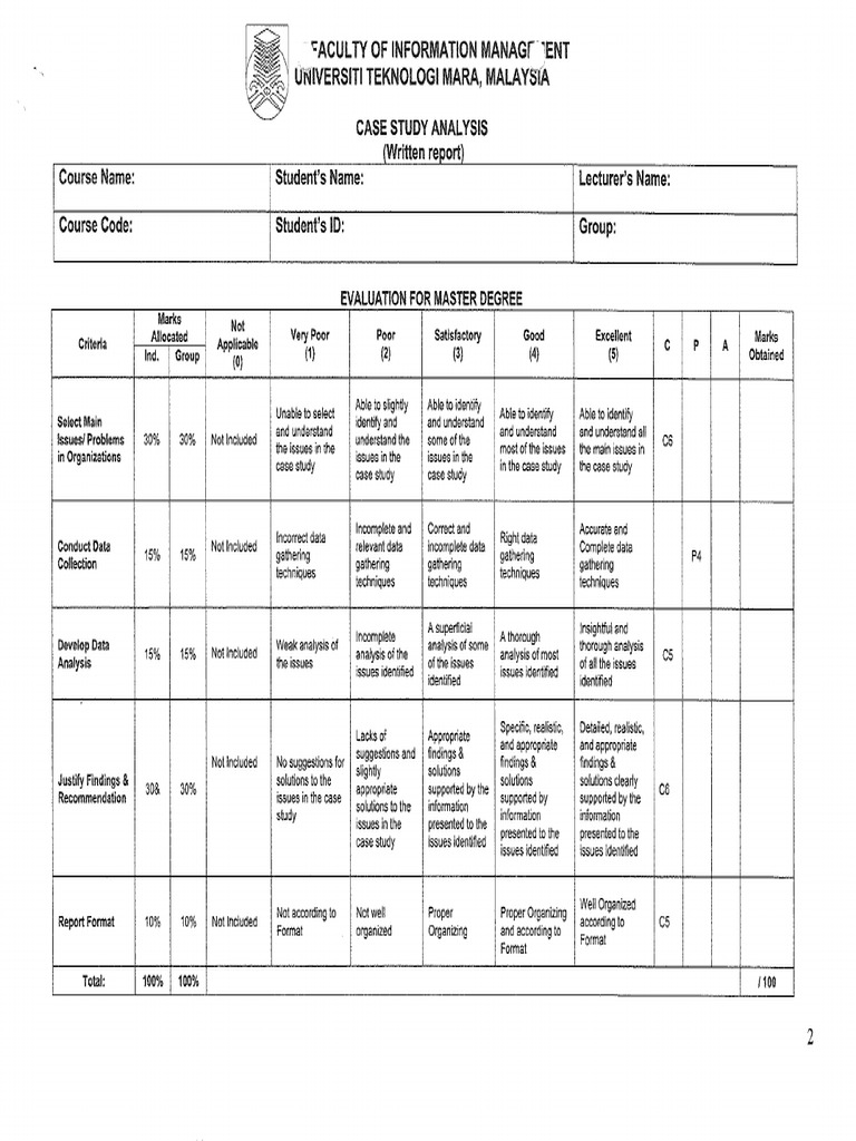 Independent Project Rubrics | PDF