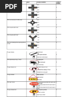 Zimbabwe Road Signs and Traffic Rules | PDF | Traffic | Traffic Light