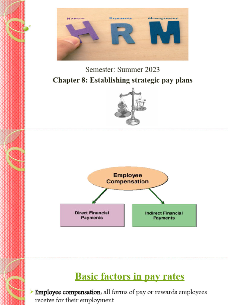 Chapter 8: Establishing Strategic Pay Plans: Semester: Summer 2023 ...