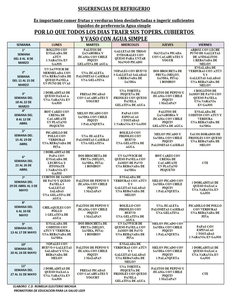 Refrigerio Marzo-Mayo | PDF | ensalada | Cocina occidental