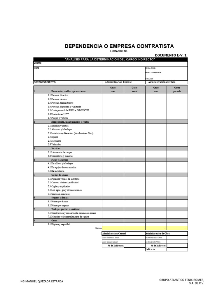 Formato 05 Indirectos | PDF