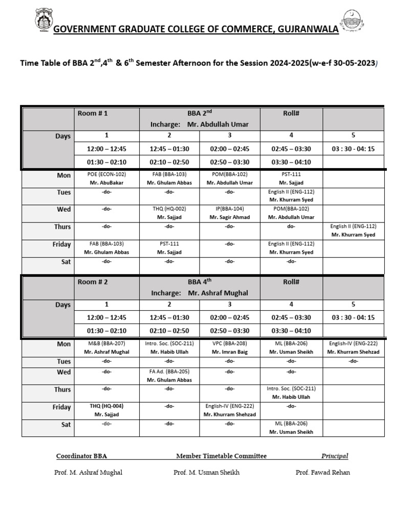 BBA 2,4, 6 Even | PDF