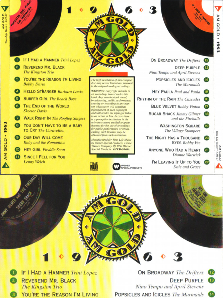 AM Gold 1963 - 00 - All Scans | PDF