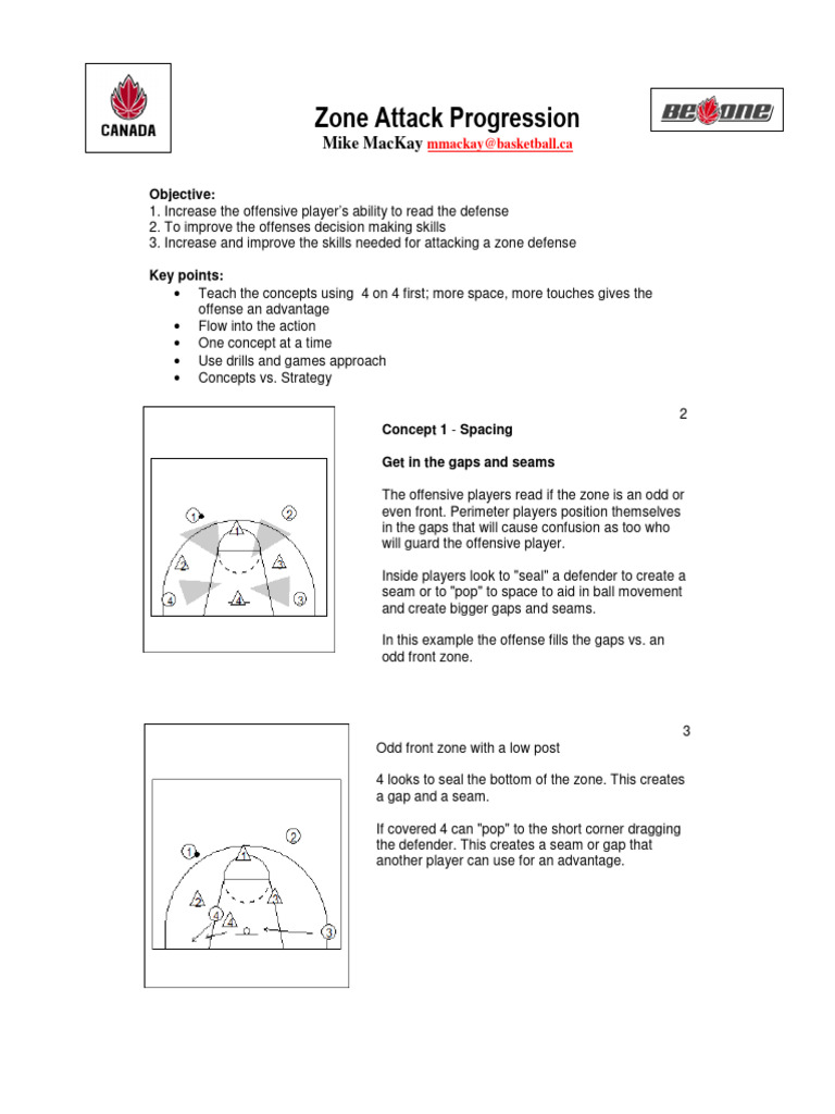 Zone Attack - Mike MacKay | PDF | Sports | Ball Games