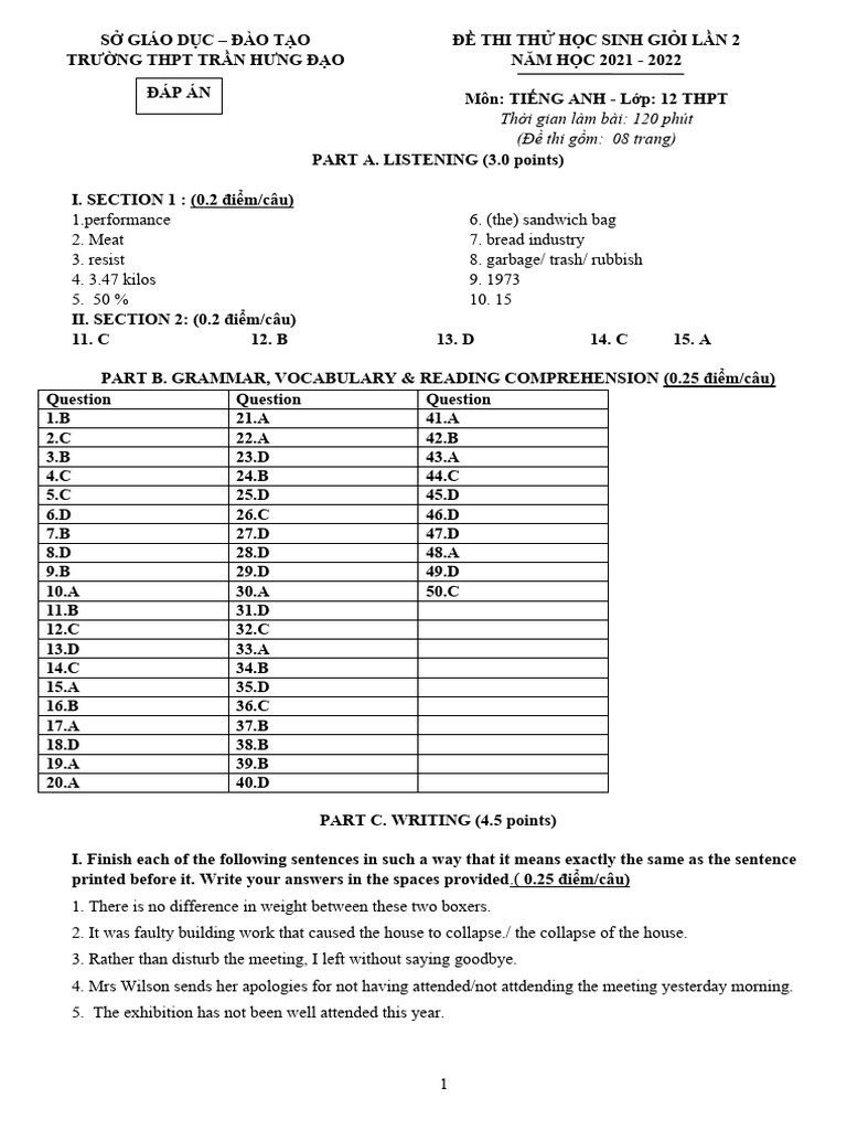 9.ĐÁP ÁN HSG 12 ĐÃ CHỈNH | PDF | Paragraph | Argument
