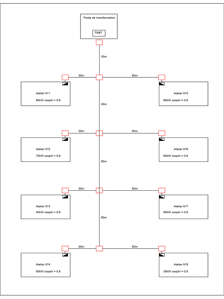 Industrial Power Distribution Plan | PDF