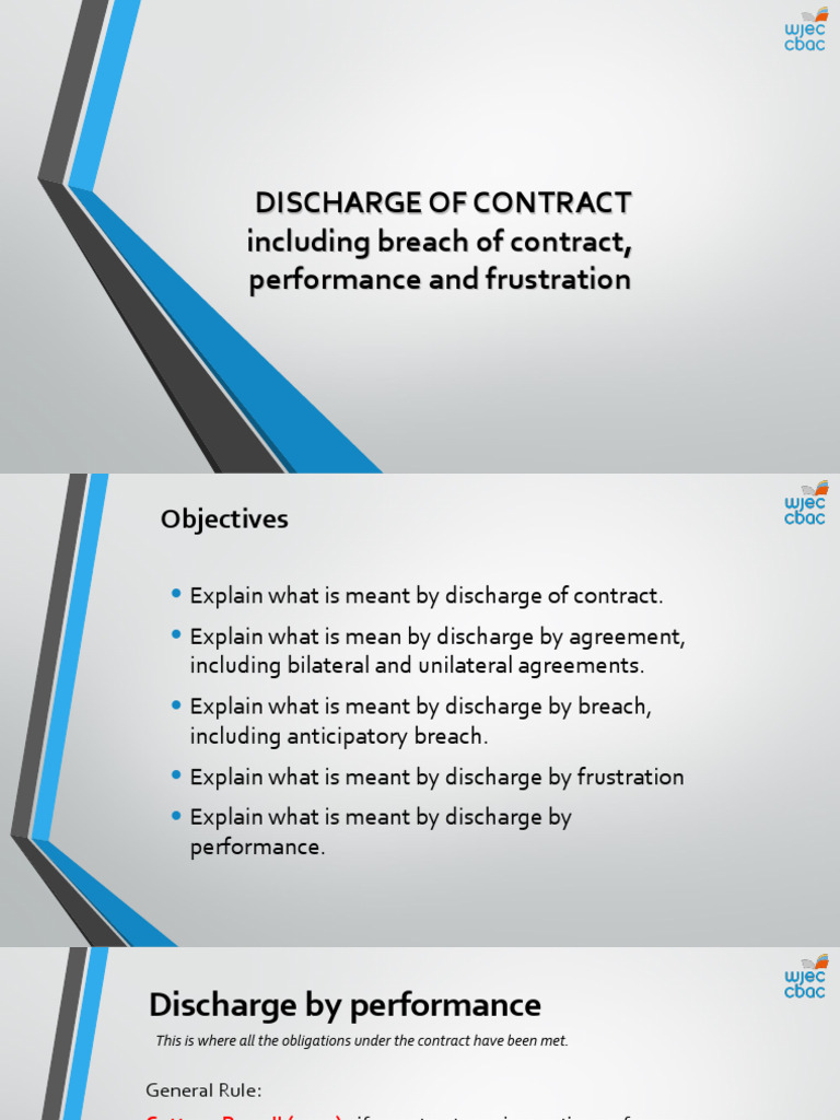 Discharge of Contract | PDF | Breach Of Contract | Business Law