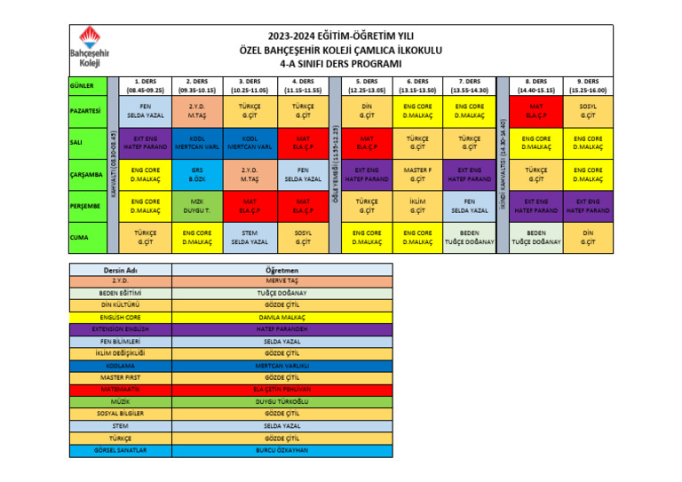 4a Ders Programi 2023-2024 | PDF