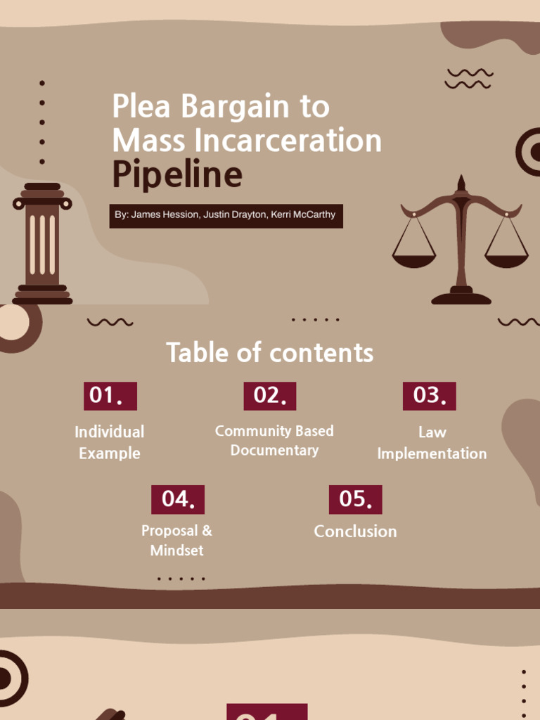 Final Project Plea Bargain | PDF | Plea | Plea Bargain