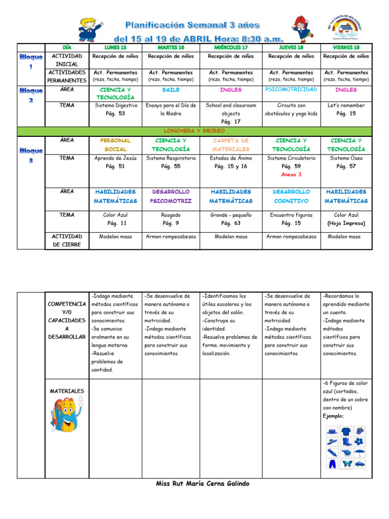 5.-Planificación Semanal (3 Años) | PDF | Ciencia cognitiva | Cognición